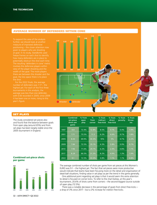 UEFA Direct - Issue 199