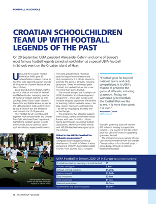 UEFA Direct - Issue 200